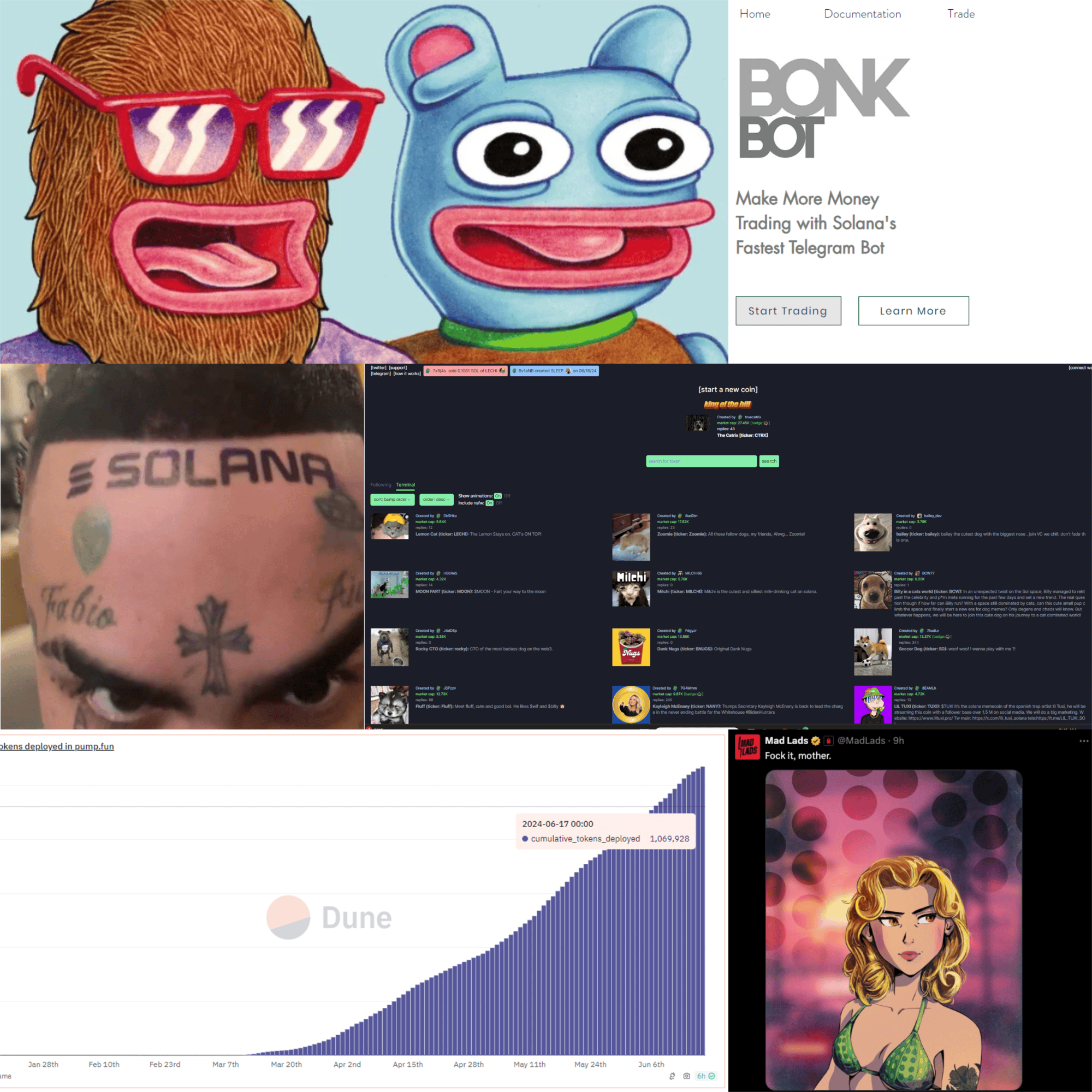 2024 Meme Coin Trends: Key Tools & Emerging Narratives